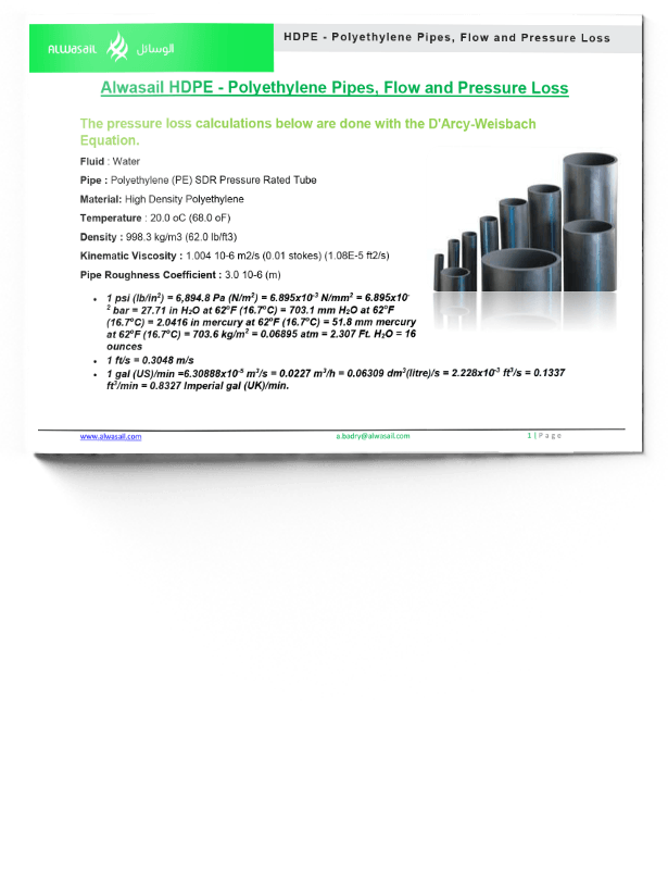Catalogs and Datasheets - Alwasail Industrial Company