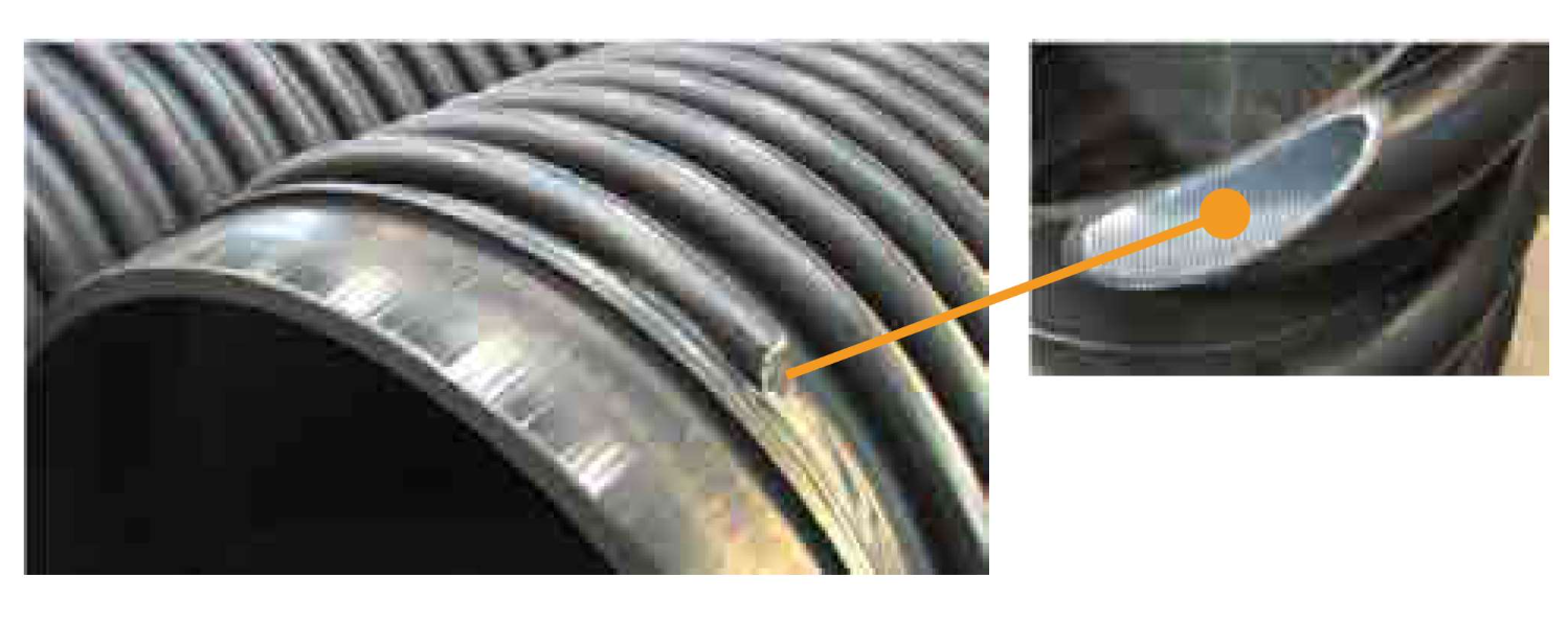 Spiral Pipe - Profile type: PR - Alwasail Products