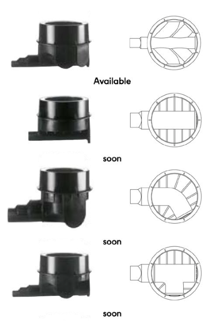 Plastic Manhole - Alwasail Products