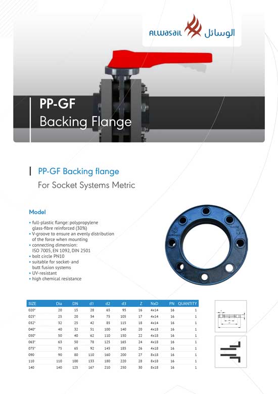 PP-GF Backing Flange - Alwasail Industrial Company